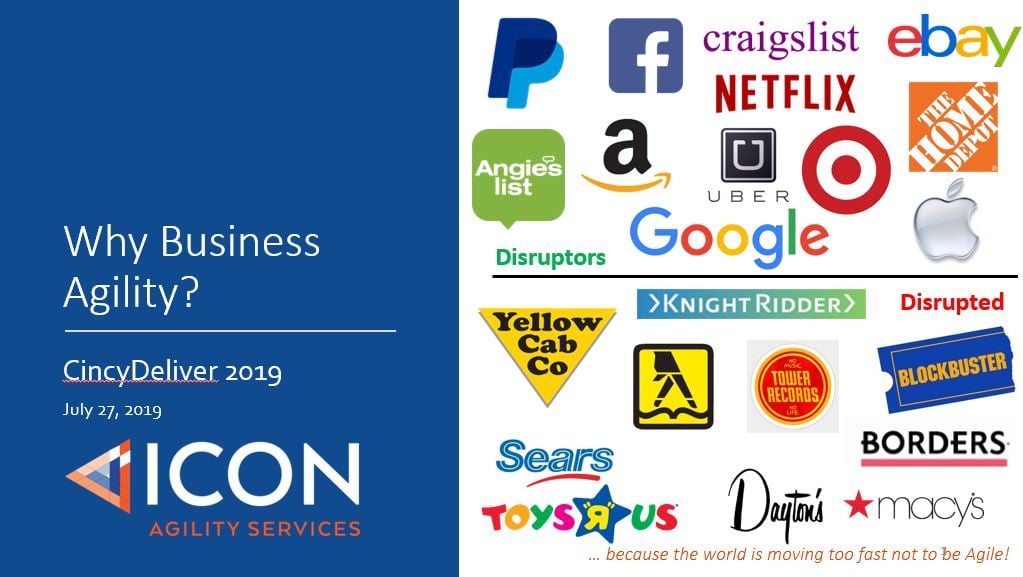 Business Agility Presentation and Speaker Notes